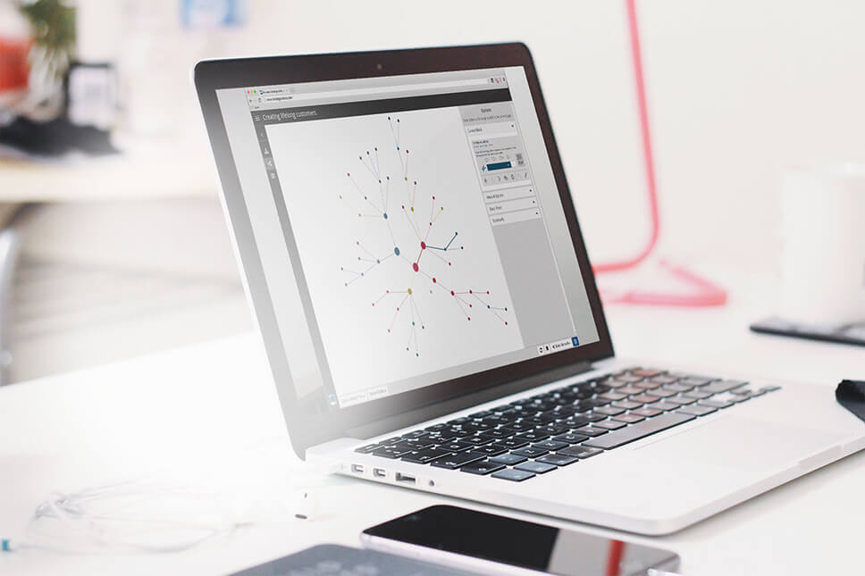 Photo Gallery - strategic management & planning software