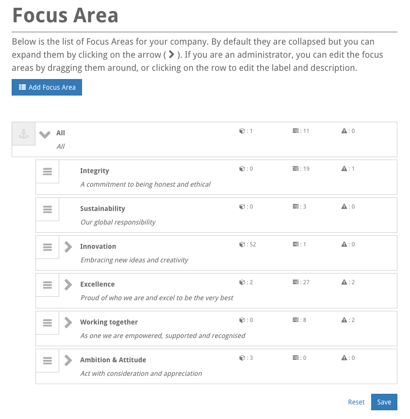 Focus Areas