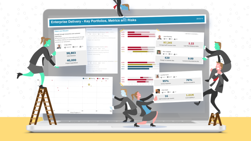 Strategic Dashboards in StrategyBlocks - StrategyBlocks Blog